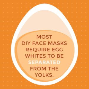 DIY Egg Face Masks for Acne & Dry Skin | Sauder's Eggs